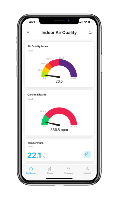 The Adroit Platform - Any device, Any network,Total integration!
