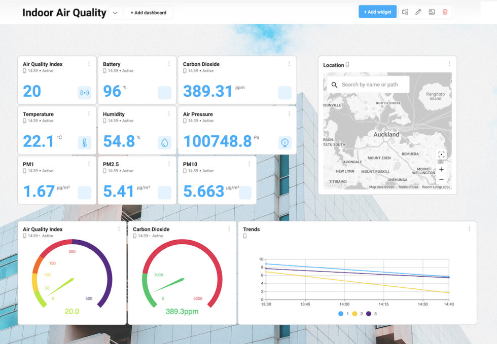 The Adroit Platform - Any device, Any network,Total integration!